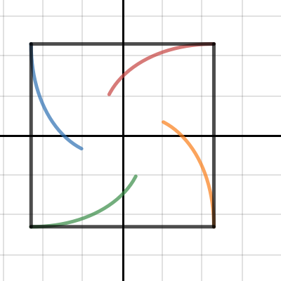 Four Bugs! | Desmos