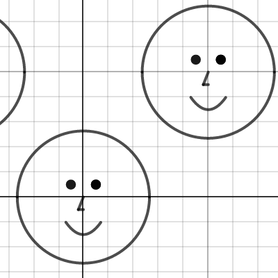 Desmos Lab 2 | Desmos