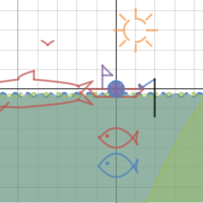 Peace? | Desmos