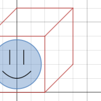 Math project 2 | Desmos