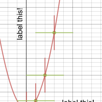 Data Analysis in Desmos Startup File| Desmos