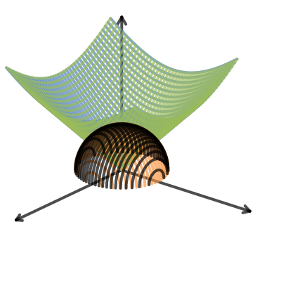 3D Graph using Parametric Lines| Desmos