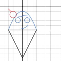 Graph Functions Project | Desmos