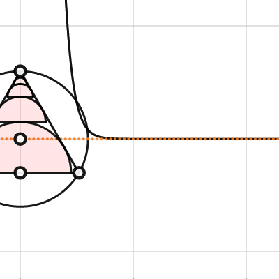 Red Fraction in the limit = 3/8 | Desmos