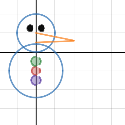 snowman | Desmos