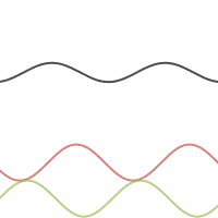 Standing wave | Desmos