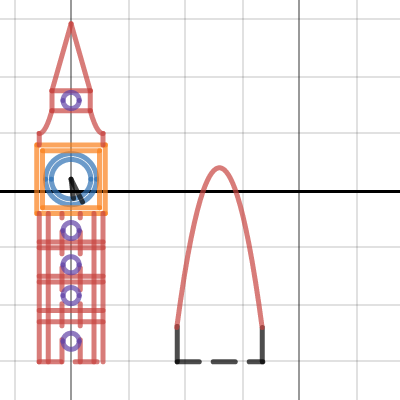 Big ben | Desmos