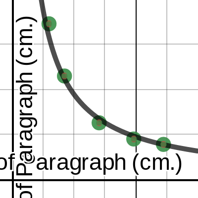 Paragraph Lab | Desmos