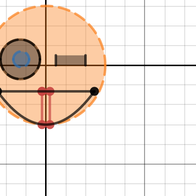 Sarah Gladwell~5th task reflection~ Desmos Project | Desmos