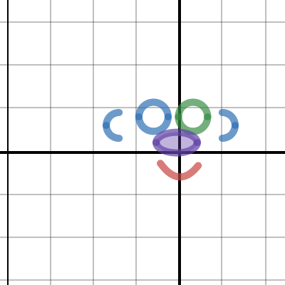 Happy Face | Desmos