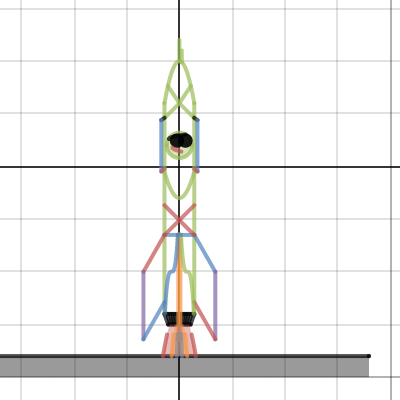 Smiley Face Missile | Desmos