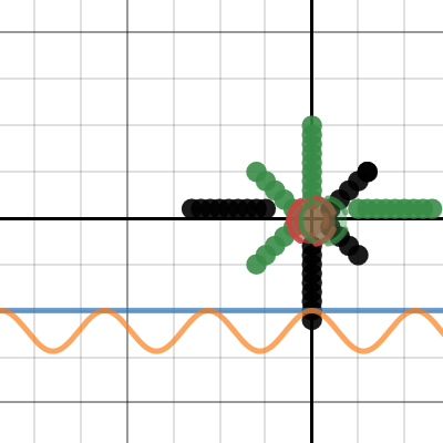 Conic Sections: Circle | Desmos