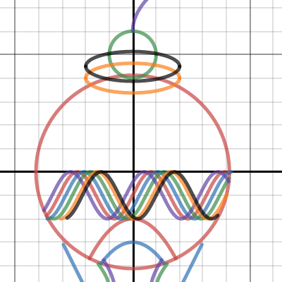 Math Project | Desmos