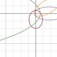 question sheet | Desmos