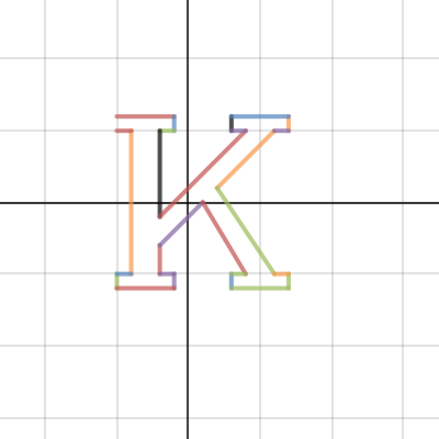 PINK (K) | Desmos
