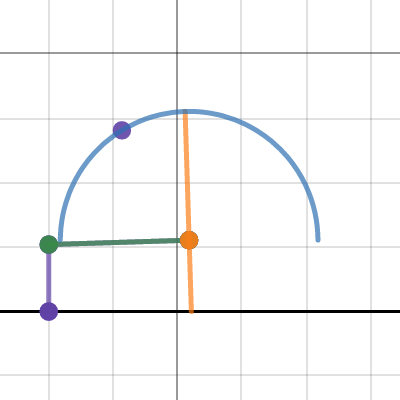robot fixish 2.1.7.2 Bézier Curve(3pts) with bothsides | Desmos