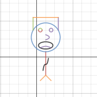 stick guy | Desmos