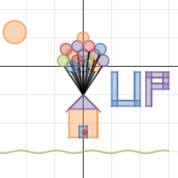 Up | Desmos