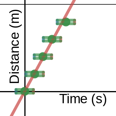 1L - Ball of Ground Experiment | Desmos