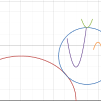 Elephant | Desmos