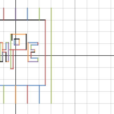 linear logo project | Desmos