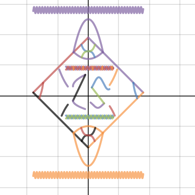 Summative Part 1 - Design a Logo! - Zeshan | Desmos