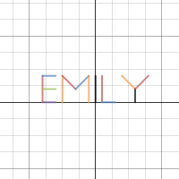 Algebra 2 Name | Desmos