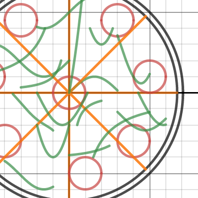 Pizza | Desmos
