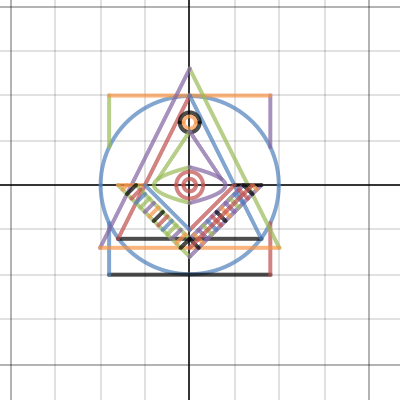 Illuminati | Desmos