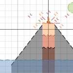 MFH 4U0 -graphing competition-Palms Under Ashes | Desmos