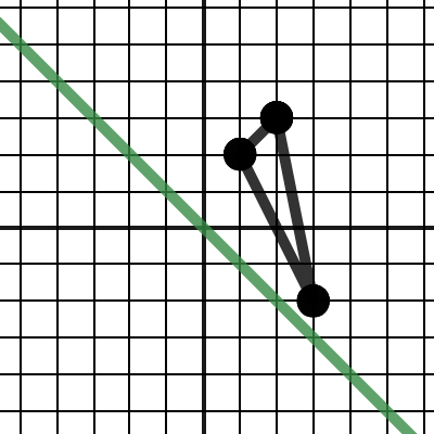 Desmos | Graphing Calculator