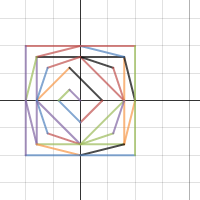 Spiral Thing | Desmos