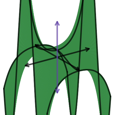 Complex sinhc | Desmos