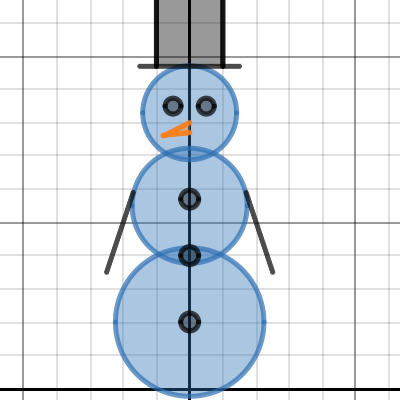 Snowman | Desmos