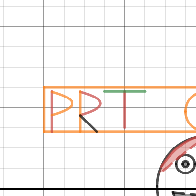 Pringles man | Desmos