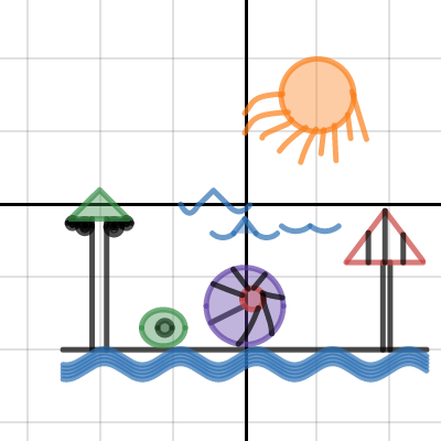 Beach | Desmos