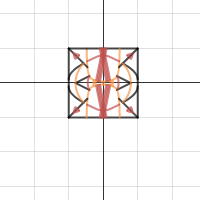 Unit 2 Performace Task (Math 30-1) | Desmos