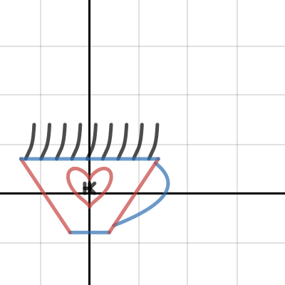 Heart Bean | Desmos