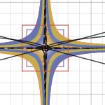 cubic star | Desmos