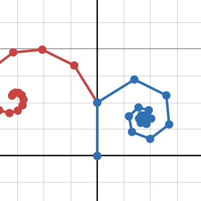 Untitled Graph | Desmos