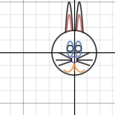 Bunny | Desmos