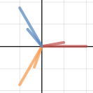 Vectors Lab | Desmos