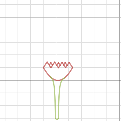 tulip | Desmos