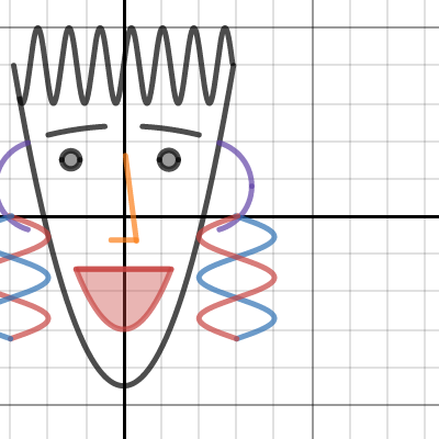 Portrait #2 | Desmos