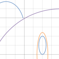 Kirby_waving | Desmos