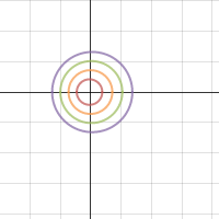 Doppler Effect | Desmos