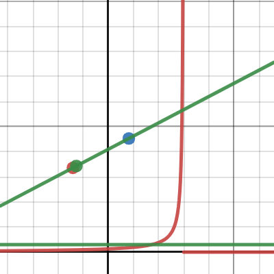 Tension Implementation | Desmos