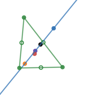 Triangle Centers | Desmos