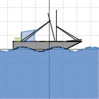 boat | Desmos