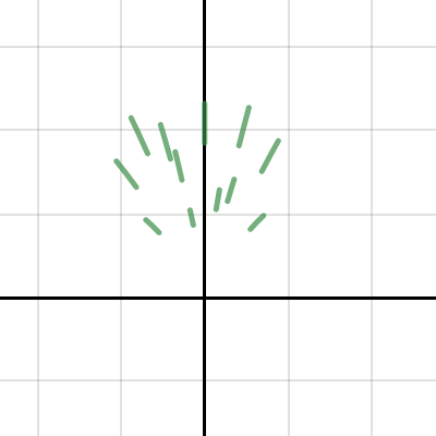 Fireworks! | Desmos